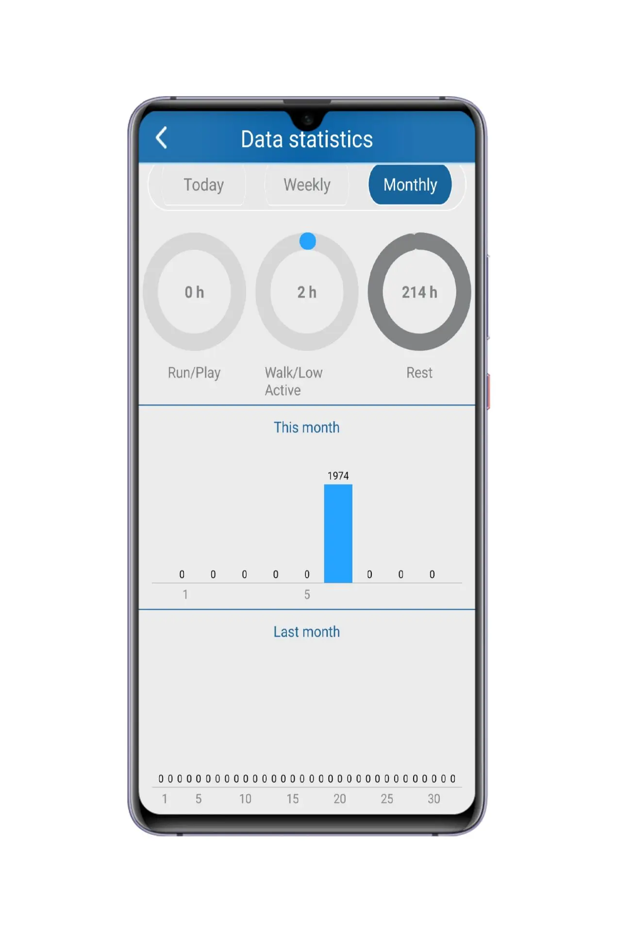 Αδιάβροχη συσκευή Gps tracker 4G με κολαρο για κατoικίδια με σειρήνα ...