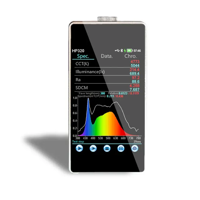 Store Home Products Feedback