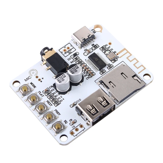 Store Home Products ChoiceDay Feedback