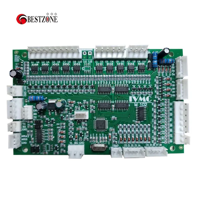 Store Home Products ChoiceDay Feedback