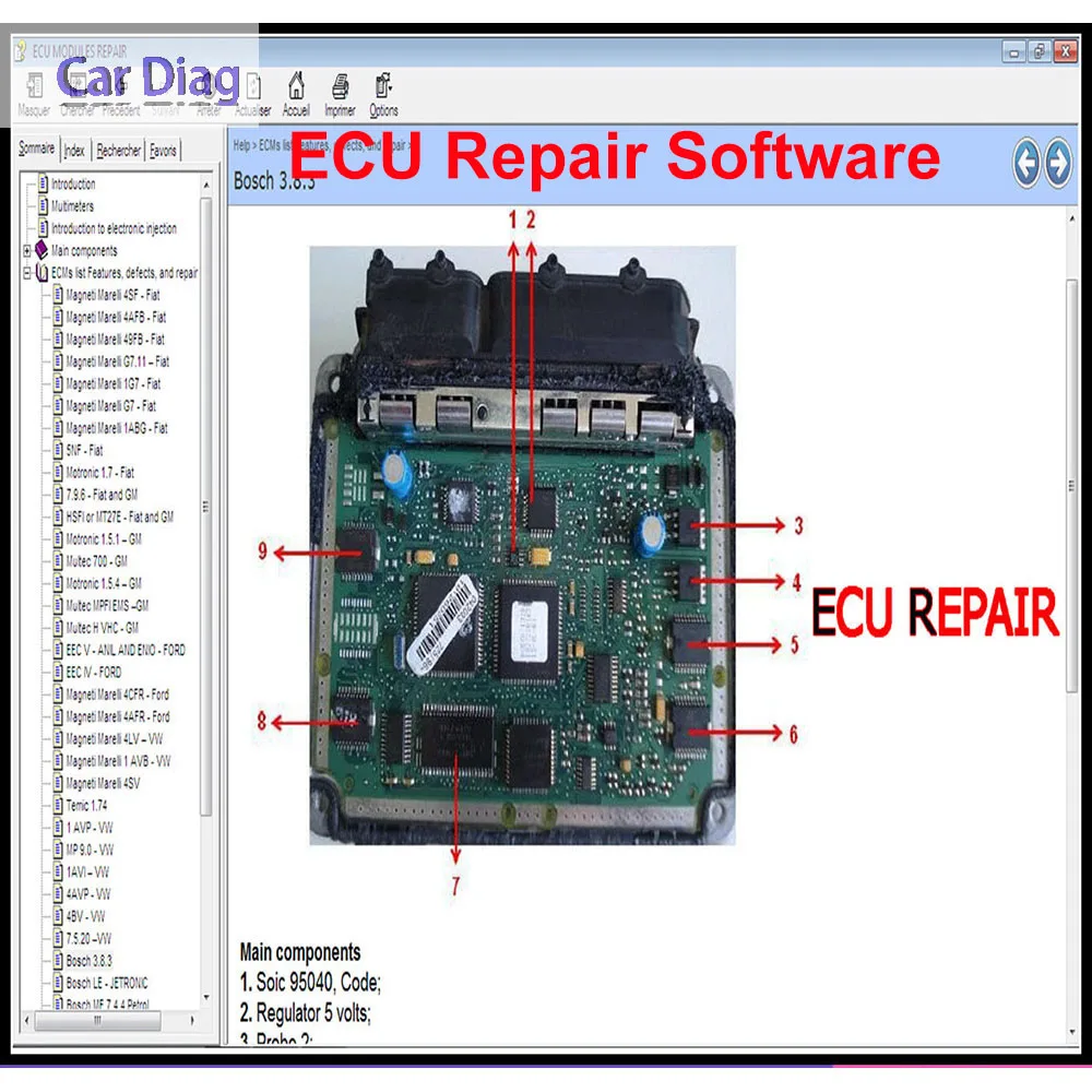 Software-de-reparaci-n-ECU-m-todos-de-soluci-n-de-problemas-ubicaci-n ...
