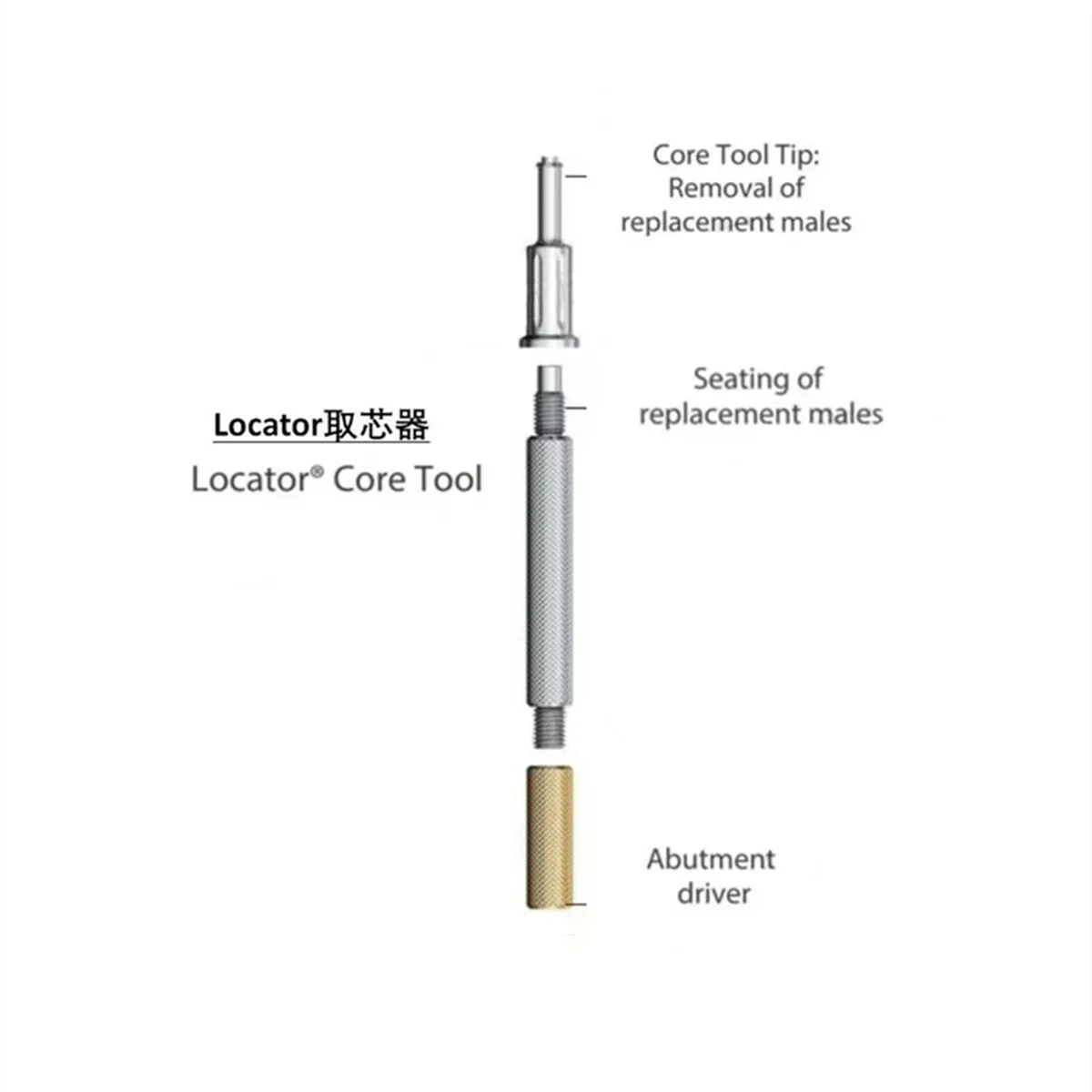 Dental-Implant-Core-Tool-For-Locator-Abutment.jpg