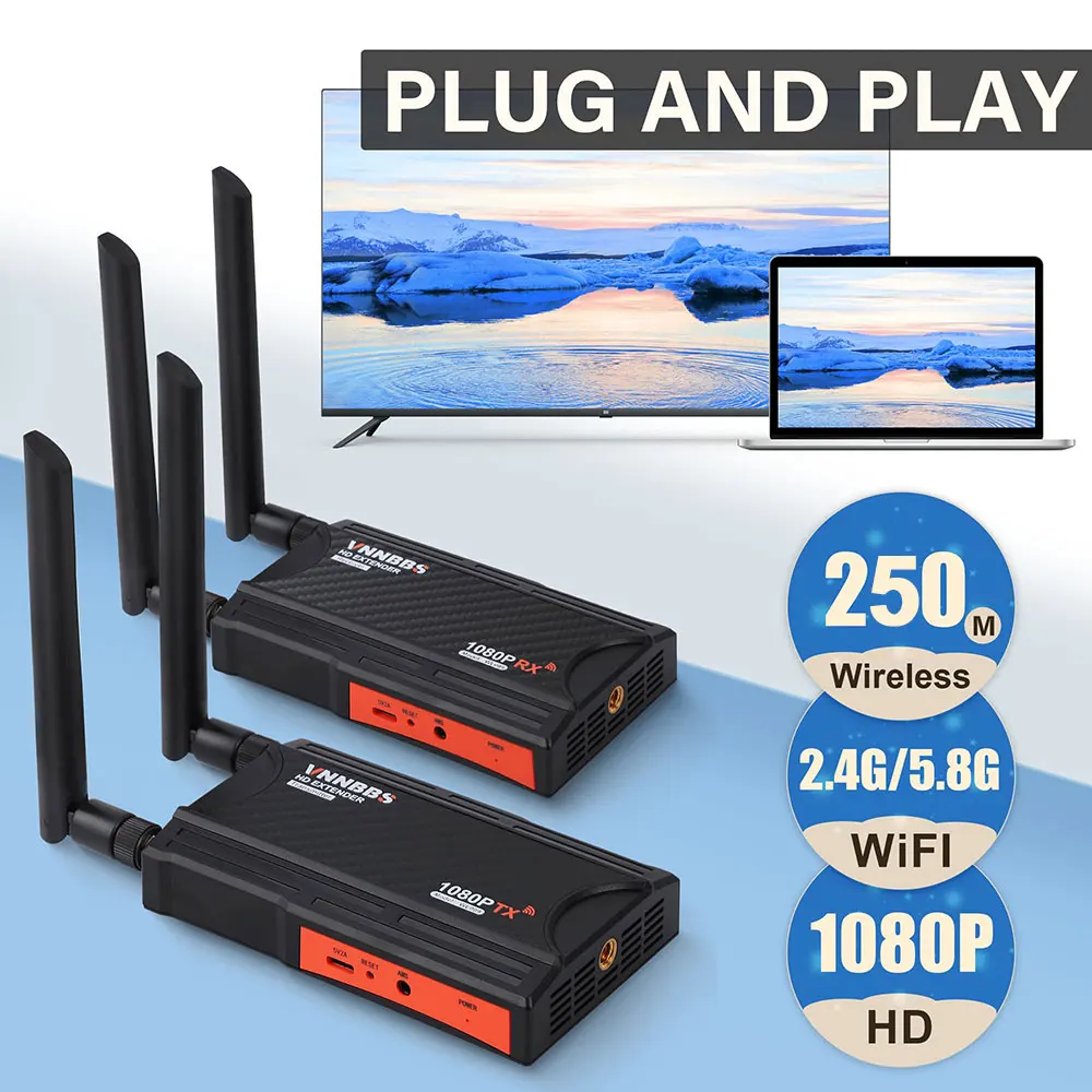 Wireless-HDMI-Transmitter-and-Receiver-Wireless-Video-Extender-Kit-with ...