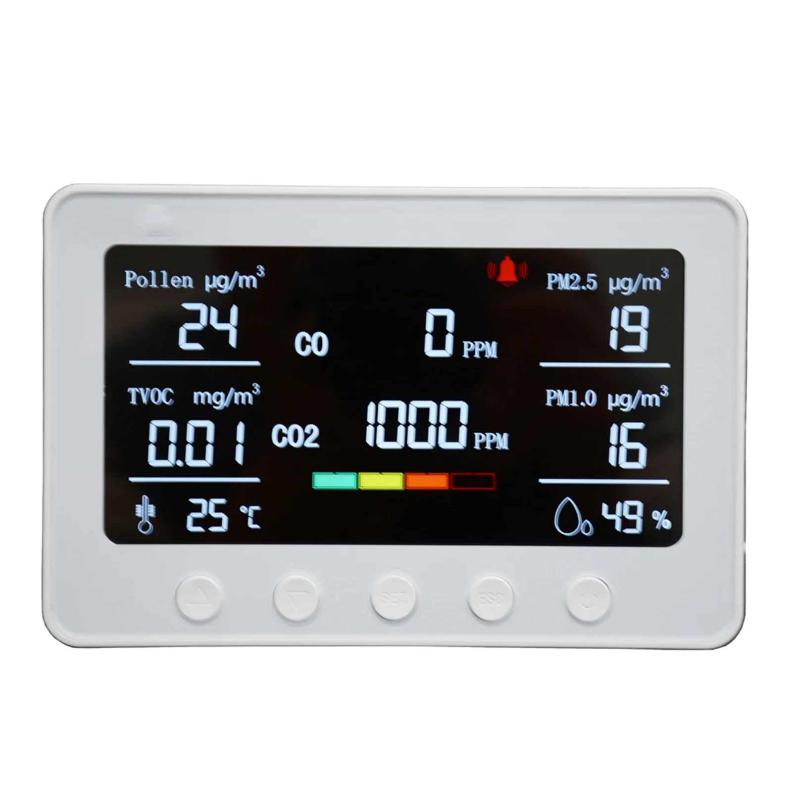 Pollen-Detect-WiFi-Air-Quality-Monitor-TVOC-CO-CO2-PM2-5-PM1-0-PM10 ...