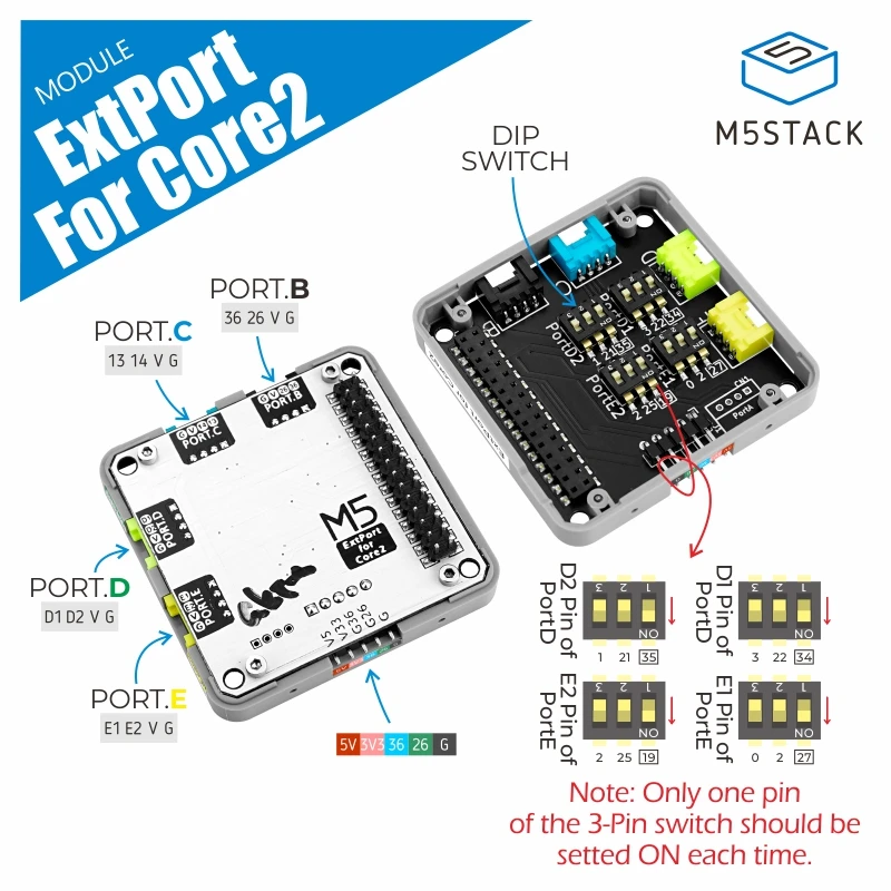 M5Stack-Official-Extension-Port-Module-for-Core2.jpg