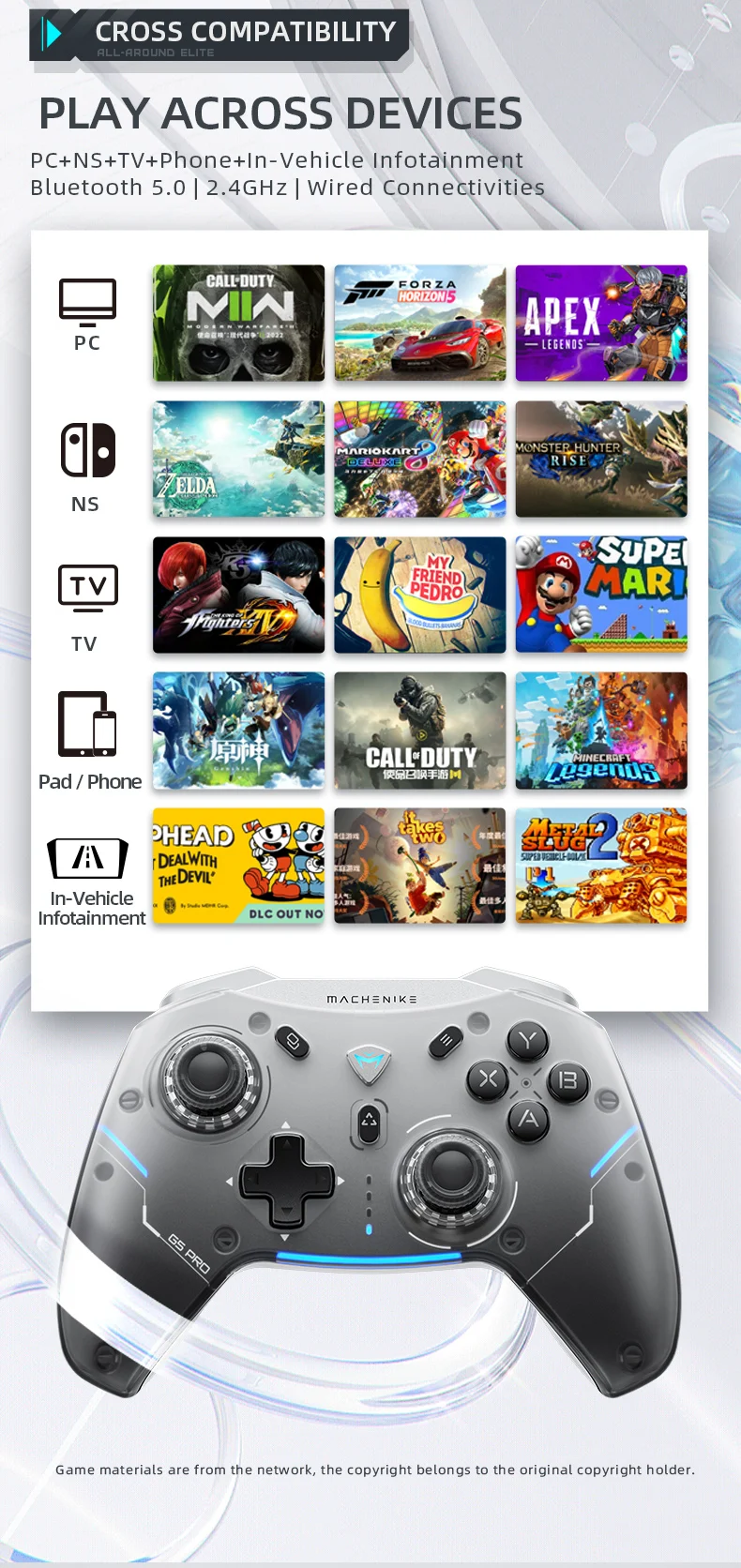 Marketmex | Machenike G5 Pro Elite Hall PC Laptop Switch IOS Android