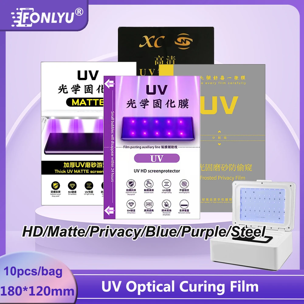 FONLYU UV Optical Hydrogel Film HD Matte Privacy Screen Protector Soft ...