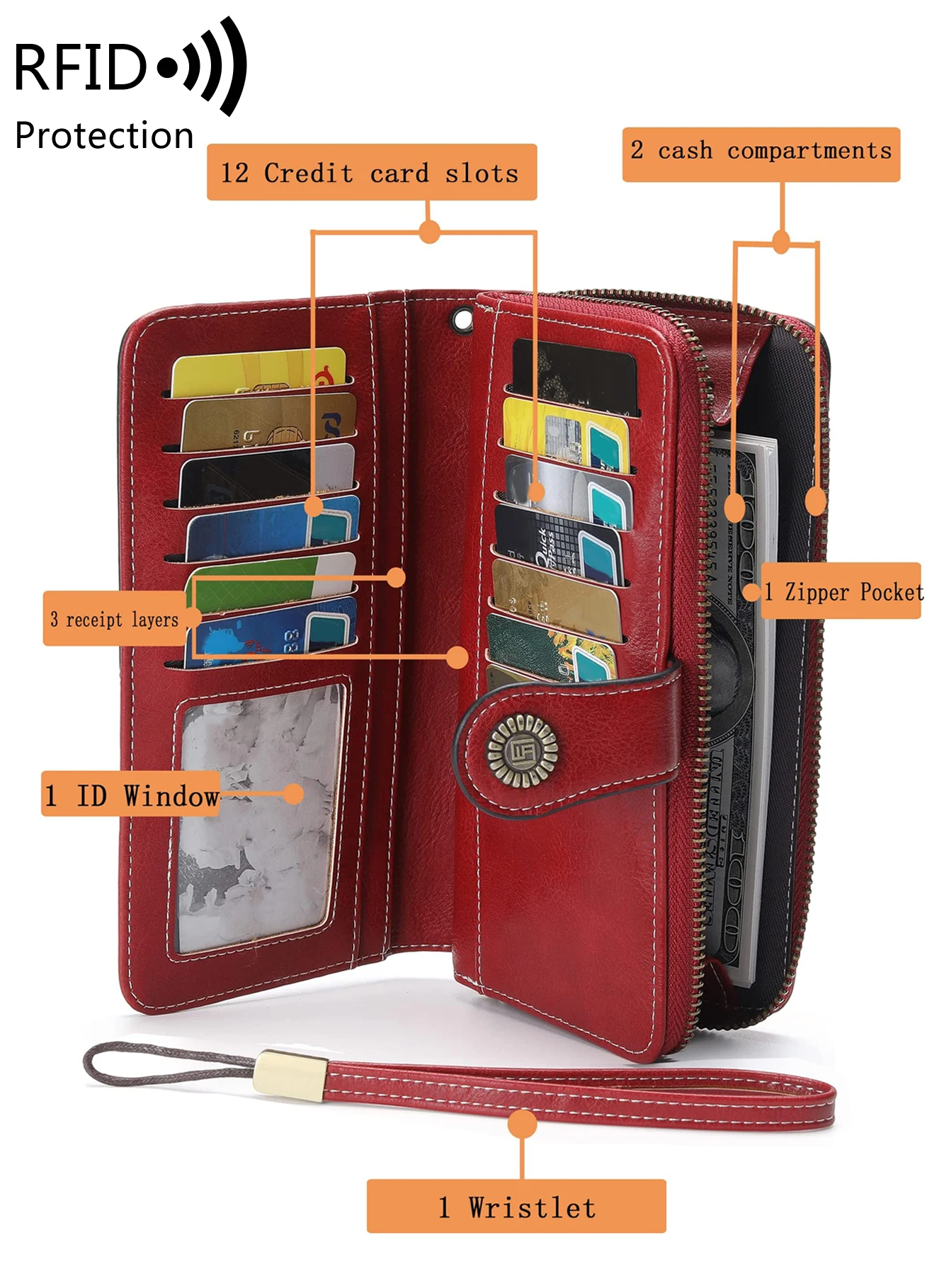 High-Quality-Women-Wallet-RFID-Anti-theft-Leather-Wallets-For-Woman ...