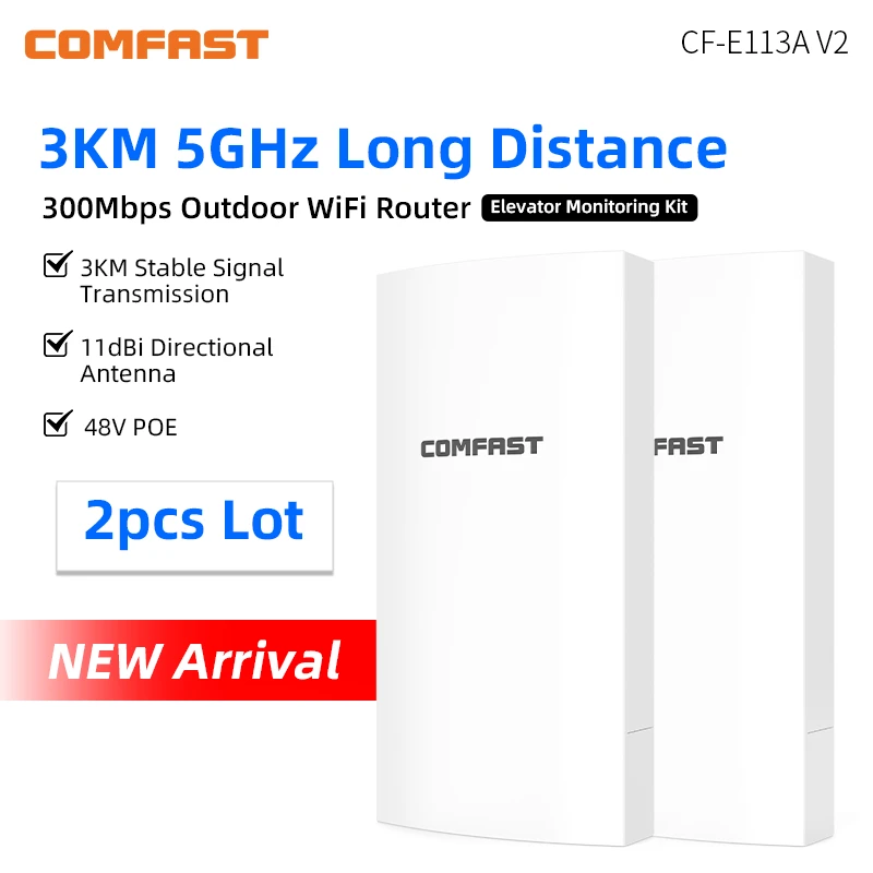 Comfast Outdoor Access Point 300Mbps 3KM Long Range 11dBi Wifi Antenna ...
