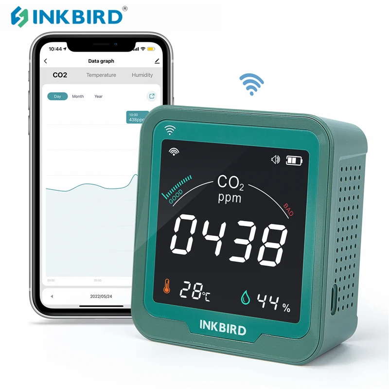 INKBIRD-3In1-CO2-Meter-Wi-Fi-CO2-Detector-Air-Quality-Monitor-With ...