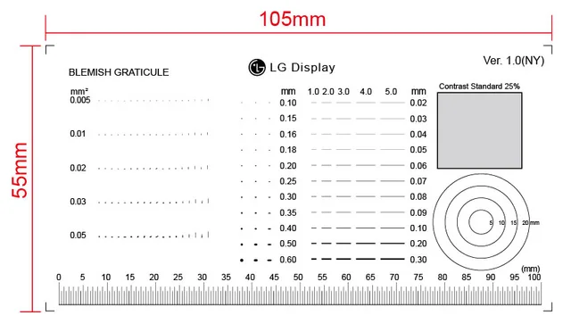 Store Home Products ChoiceDay Feedback
