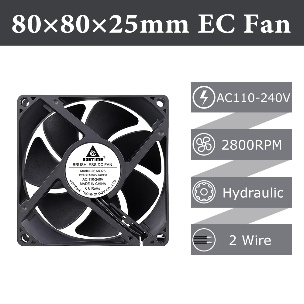 120mm Fan GDSTIME 80mm AC Fan 220V 230V 240V EC Computer Fan With UK ...