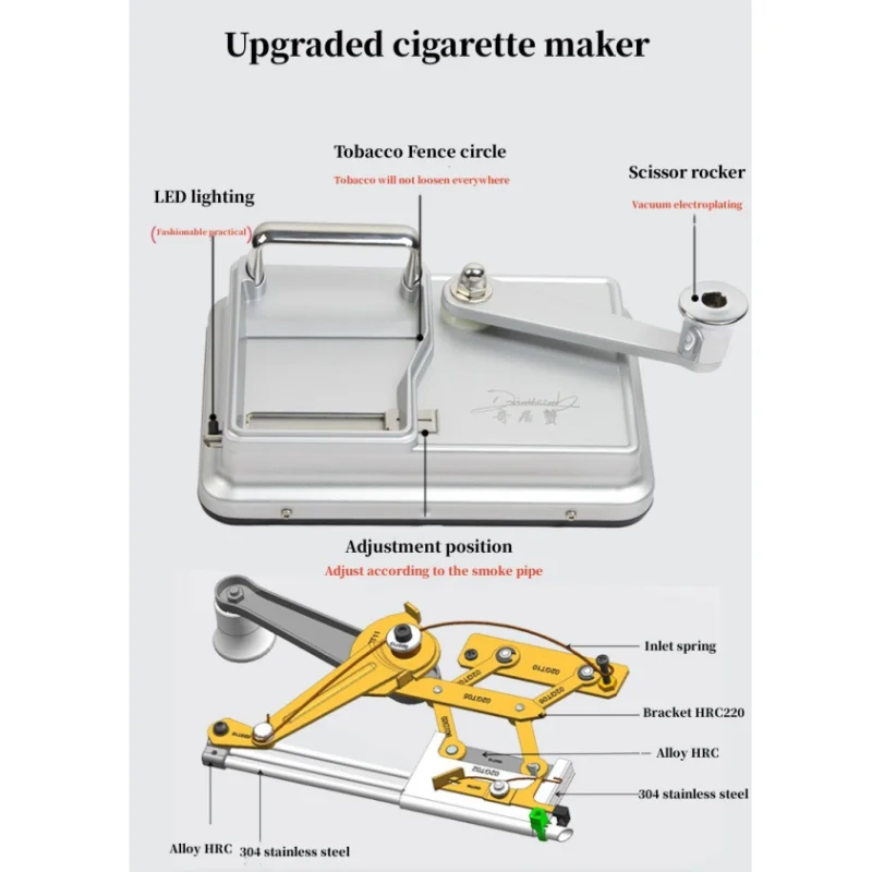 Tops Cigarette Rolling Machine Parts