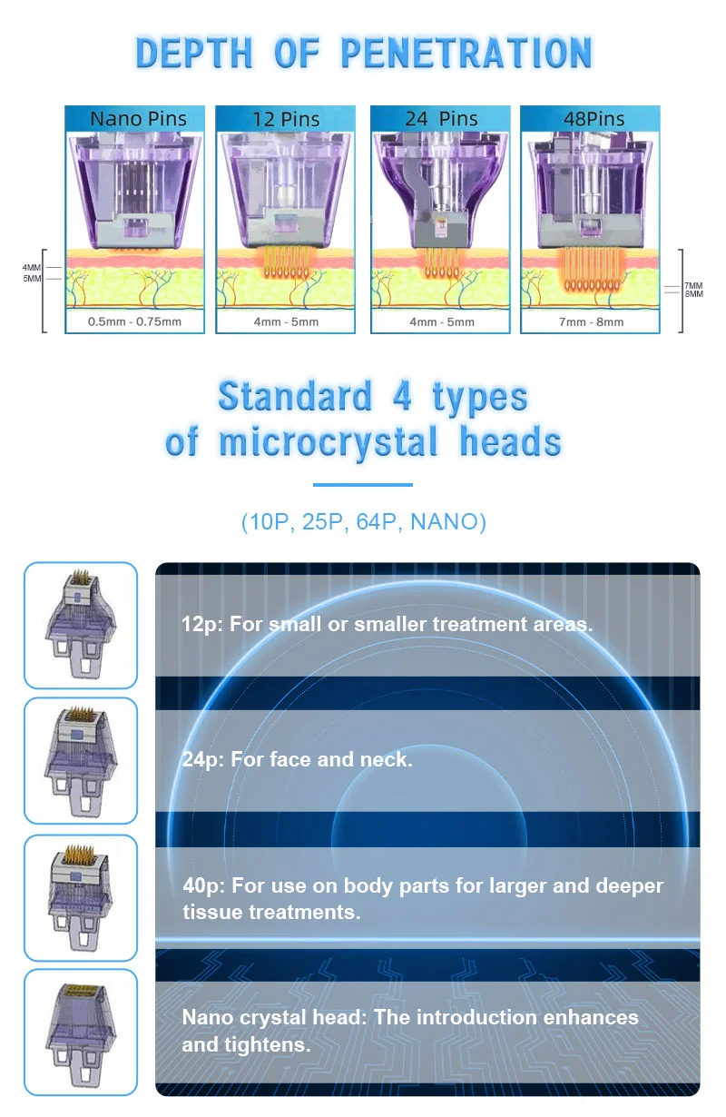 2024 Latest Morpheus 8 Gold Microneedle RF Machine Dot Matrix Skin ...
