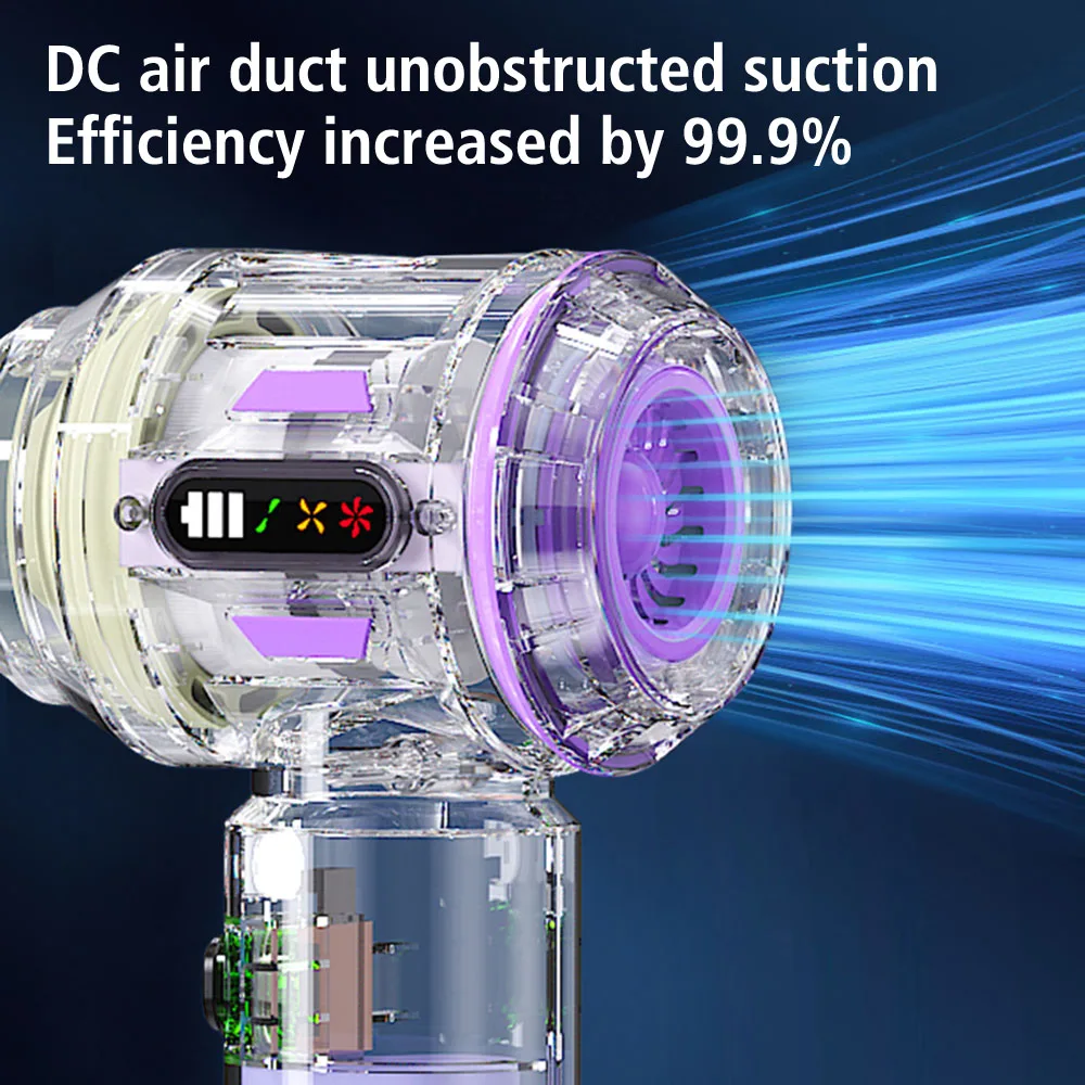 4 In 1 Cordless RV Vacuum Cleaner Air Duster Portable Electric Blowing ...