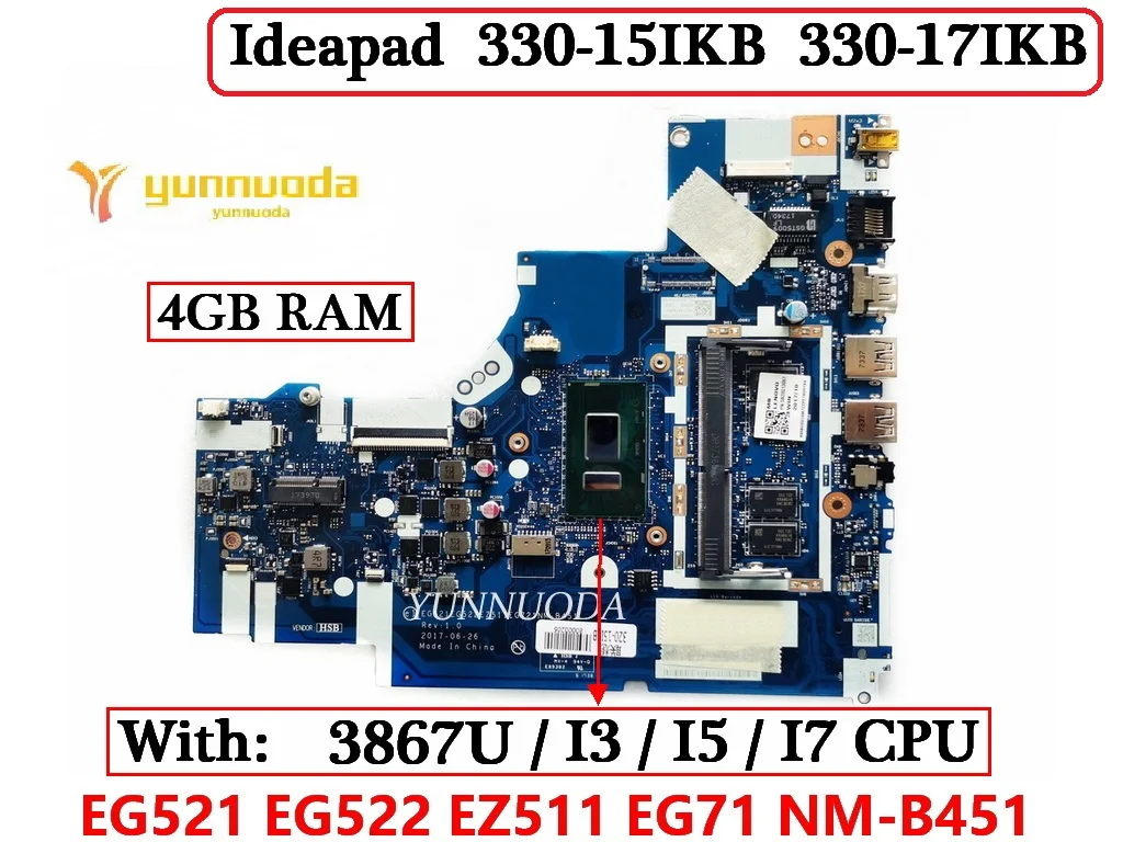 Página inicial da loja Produtos Avaliação