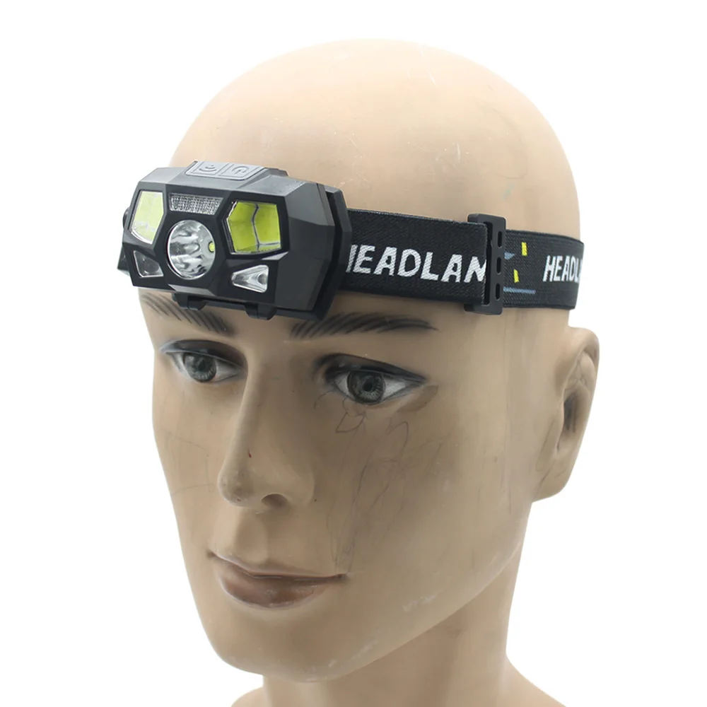 Helmet Headlamp
