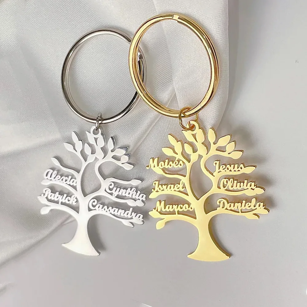 Personalized-Tree-Of-Life-Keychain-Family-Name-Stainless-Steel-Key-Ring ...