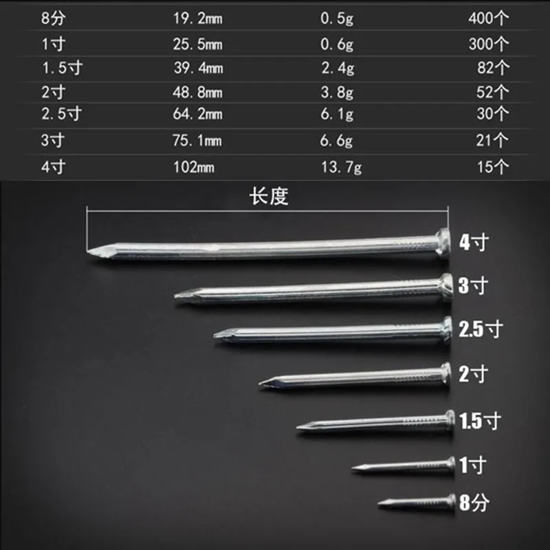 19 102mm Long Metal Nails Flat Head Steel Crushed Fire Hardened ...