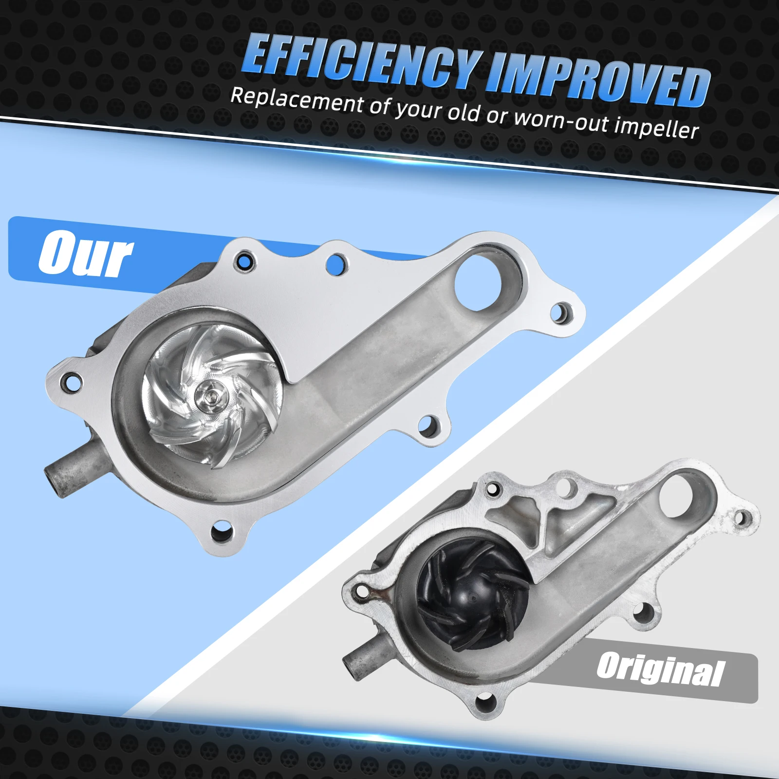 Store Home Products Feedback