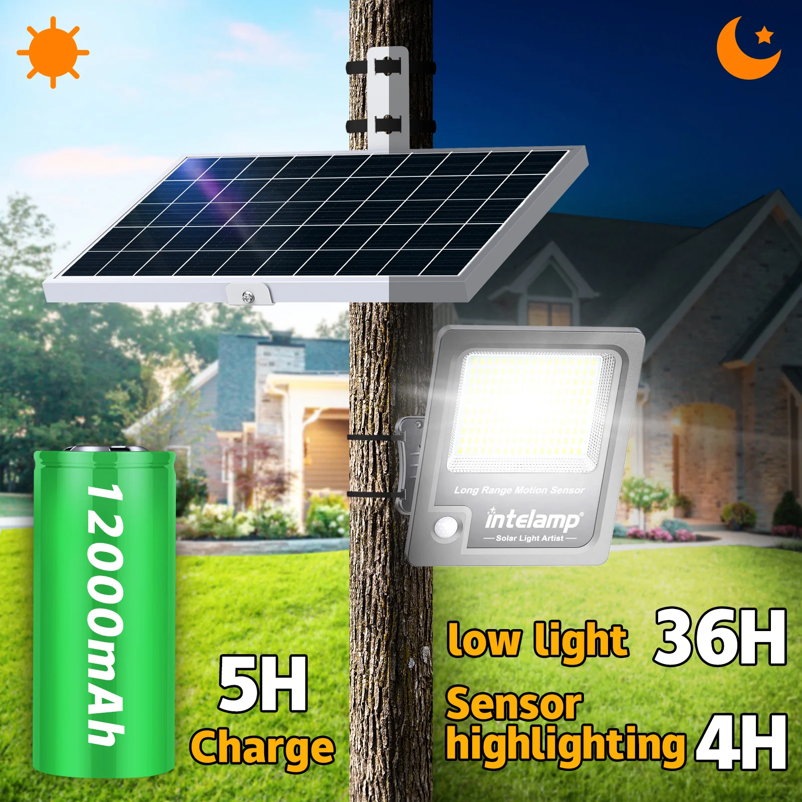 INTELAMP-Solar-Light-PIR-Motion-Sensor-Wall-Light-Outdoor-Solar-Lamp ...