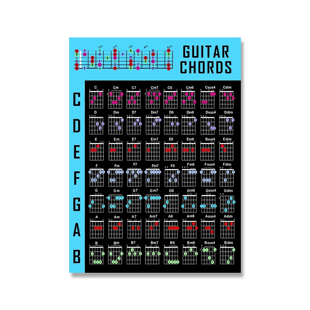 Guitar Chords Print Out