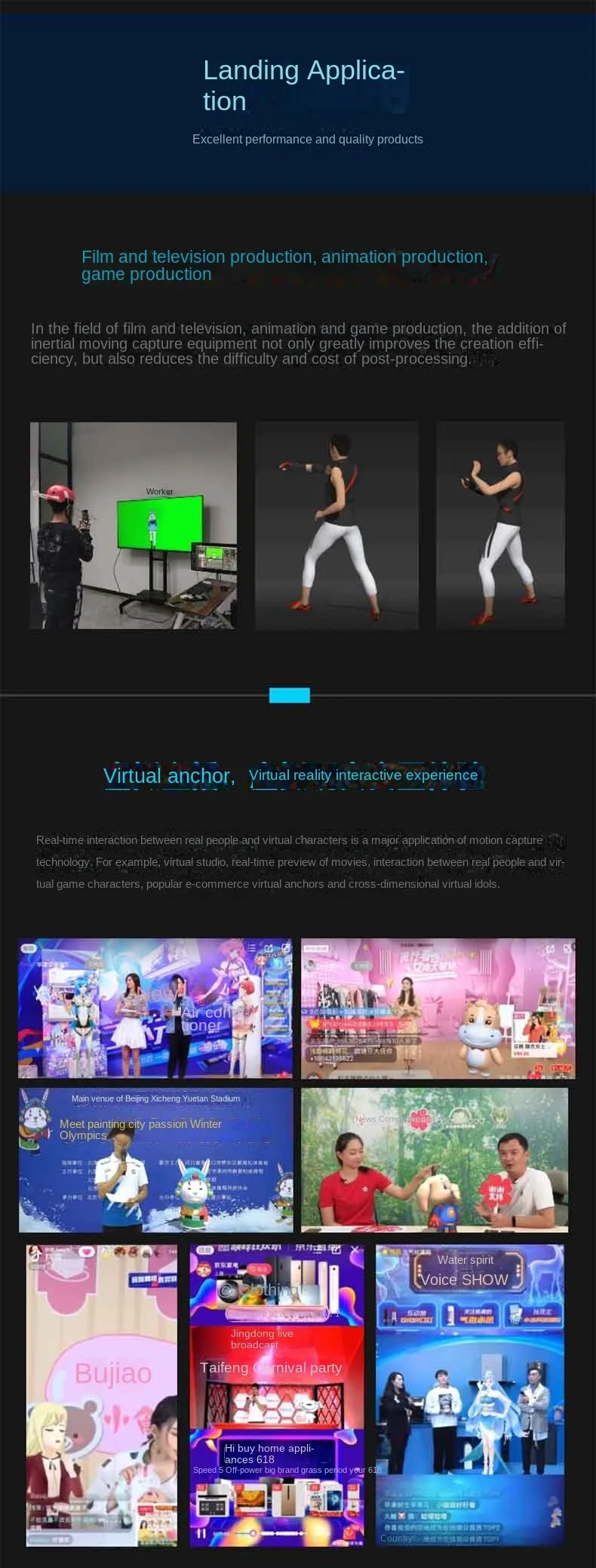 VIRDYN VDSuit Full Body Action Animation Motion Capture Equipment ... VIRDYN VDSuit Full Body Action Animation Motion Capture Equipment ...