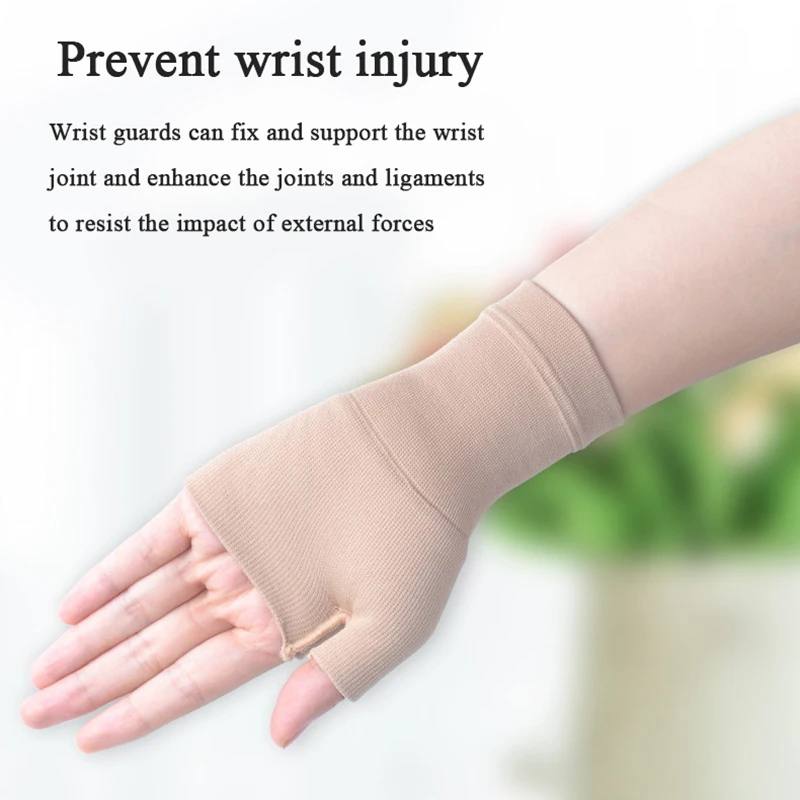 Wrist Joint Muscles