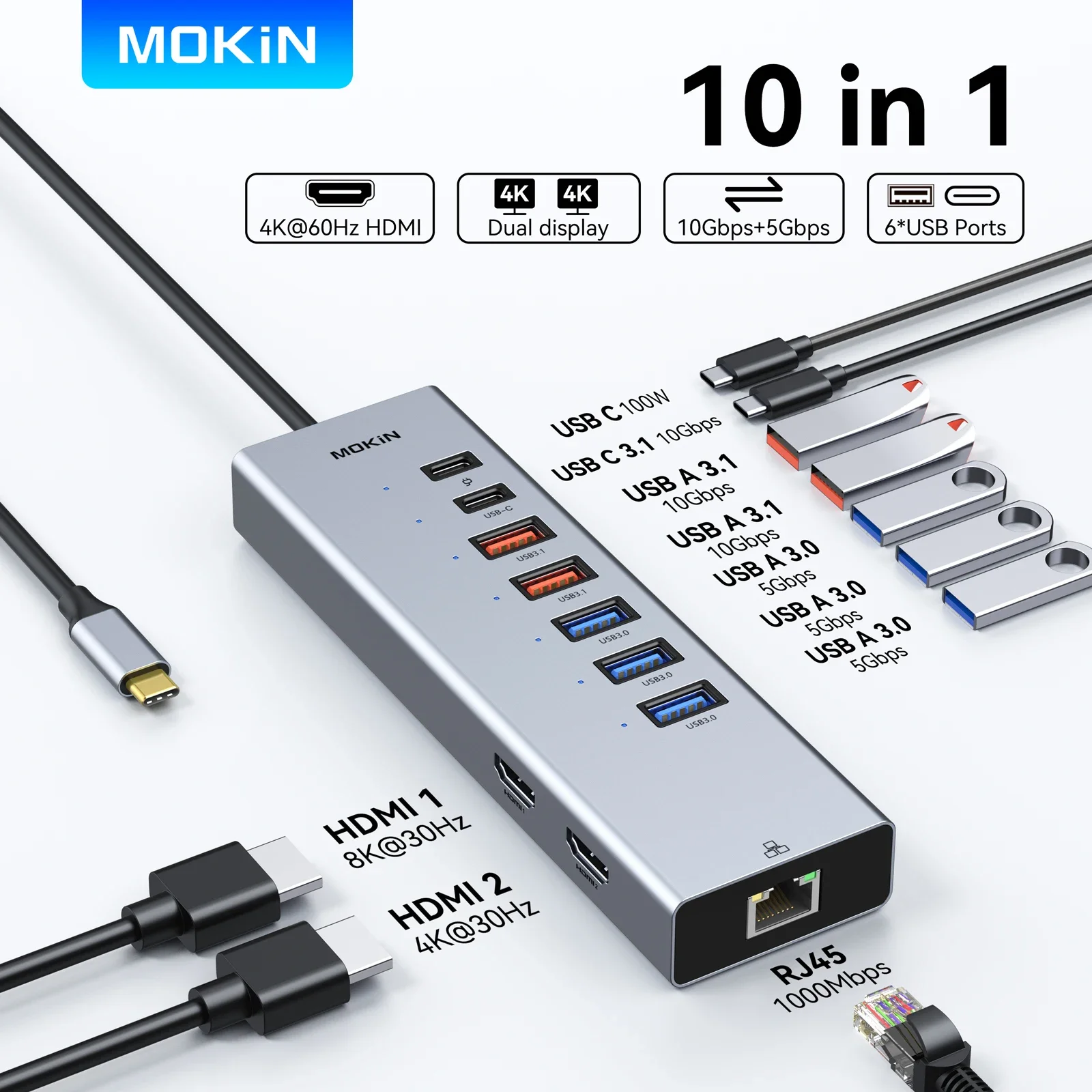 MOKiN USB Hub Adapter to 2 HDMI, 3USB-C 3.1, 3USB-A 3.0, Docking ...