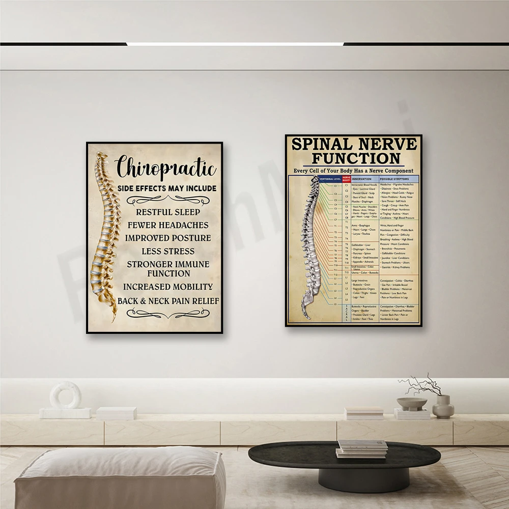 Chiropractic Wall Art