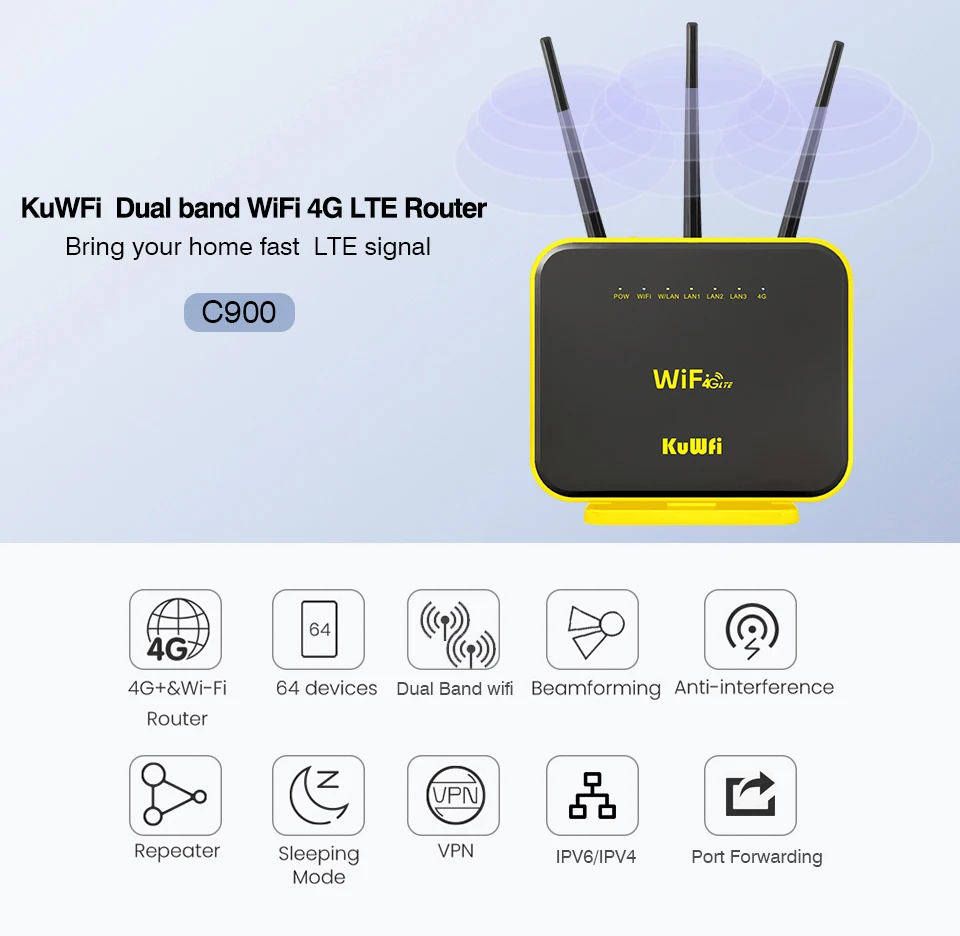 KuWFi Gigabit 4G WIFI Router