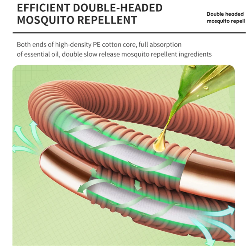 Répulsif,Bracelet répulsif anti-moustiques, huile essentielle de plante ...