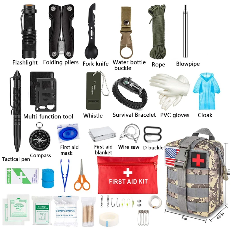 Wilderness Survival Kits List