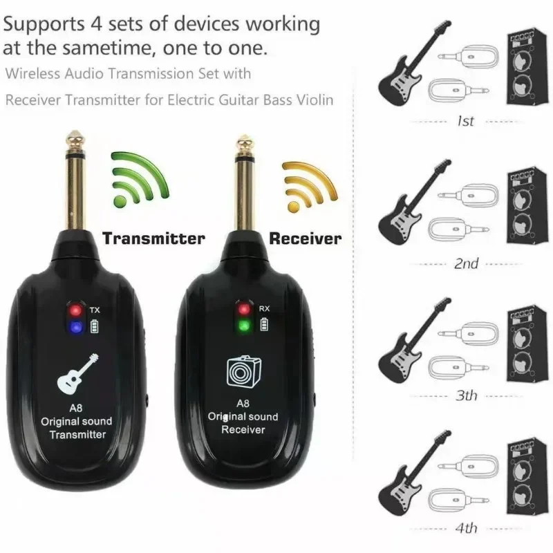 Wireless-Guitar-System-Built-In-4-Channels-Wireless-Guitar-Transmitter ...