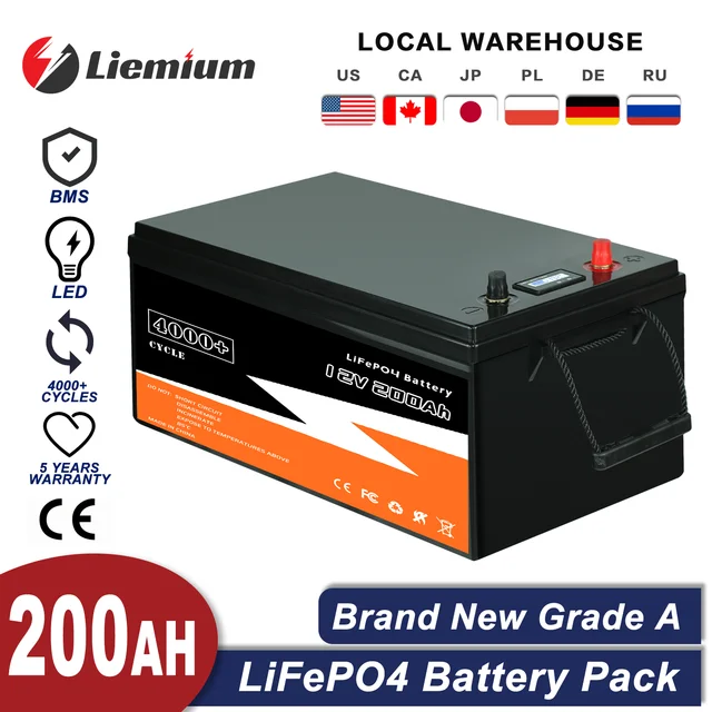 หน้าหลักร้านค้า สินค้า ไอเท็มลดราคา ขายดีที่สุด คำติชม