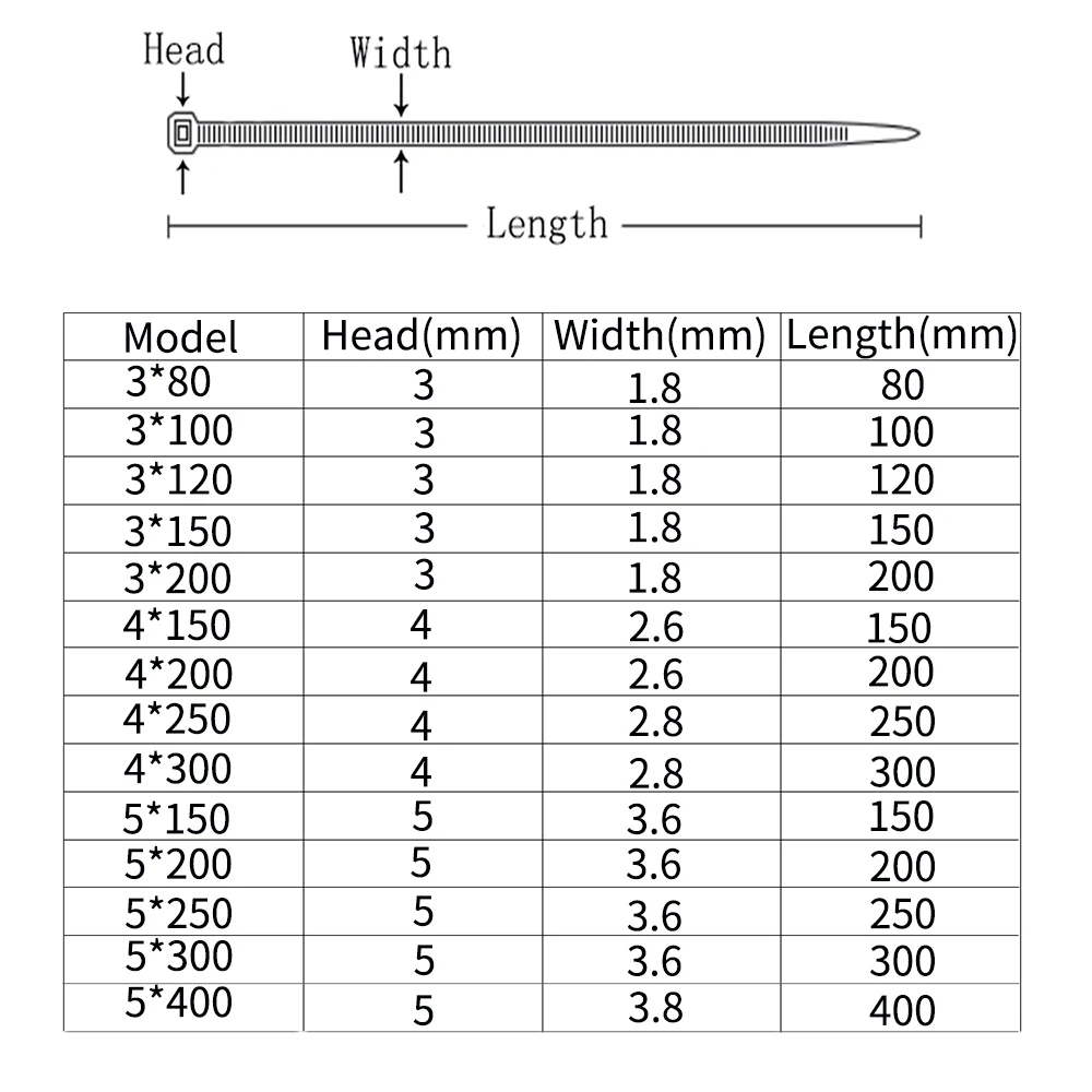 ACCESSOIRES POUR CABLE,5x250mm--Sac de 100 attaches de câble, sangles ...