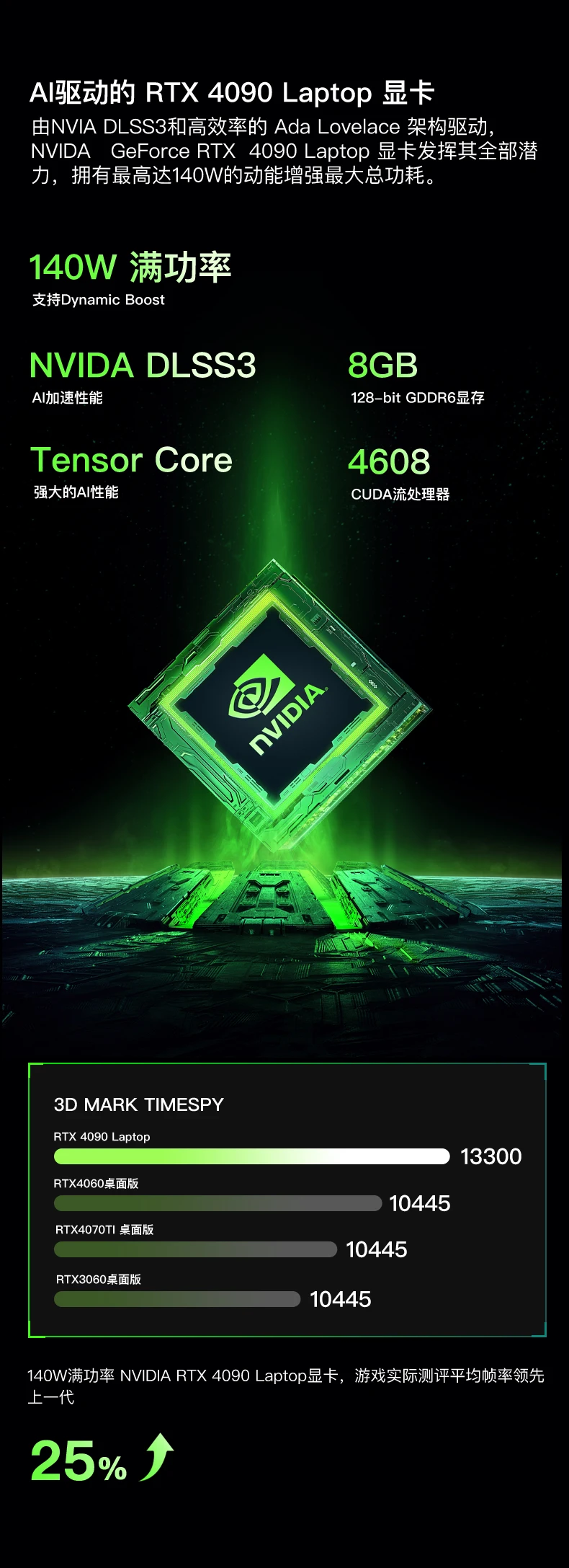 Мини-ПК SZBOX FN60G V2 MINI PC | AliExpress