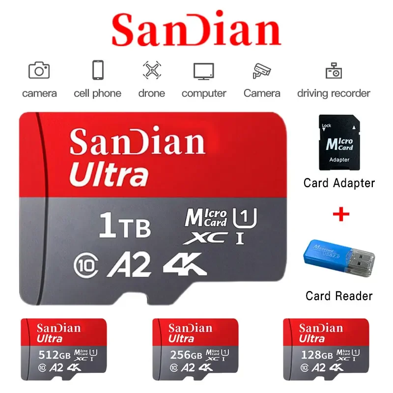 Original-mini-sd-card-128gb-micro-sd-memory-Card-1TB-High-speed-Micro ...