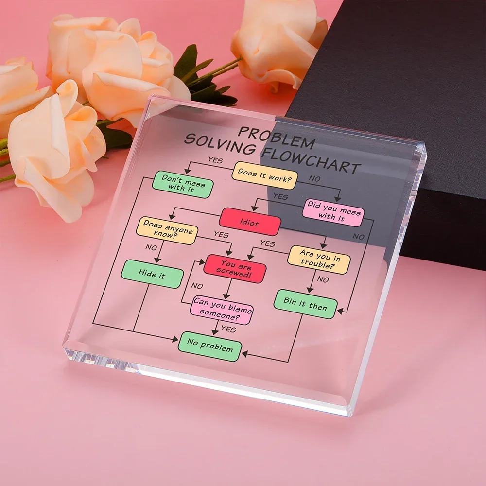 Funny-Office-Gifts-for-Coworkers-Manager-Women-Problem-Solving-Flow ...