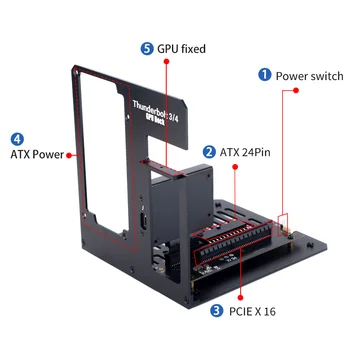 egpu thunderbolt 3/4 to pcie Graphics card external bracket stand by ...