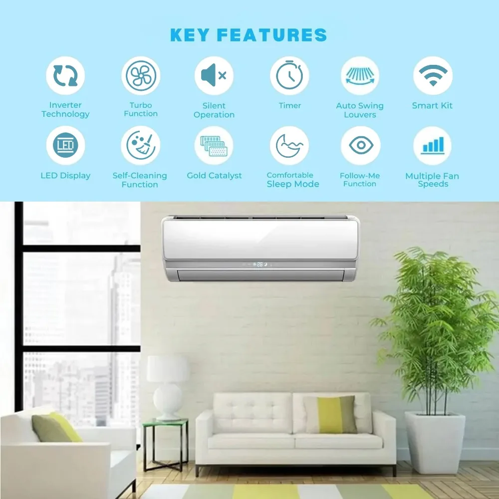 Aire Split Air Conditioners Mini AC Unit Inverter 220V-50HZ R410A ...