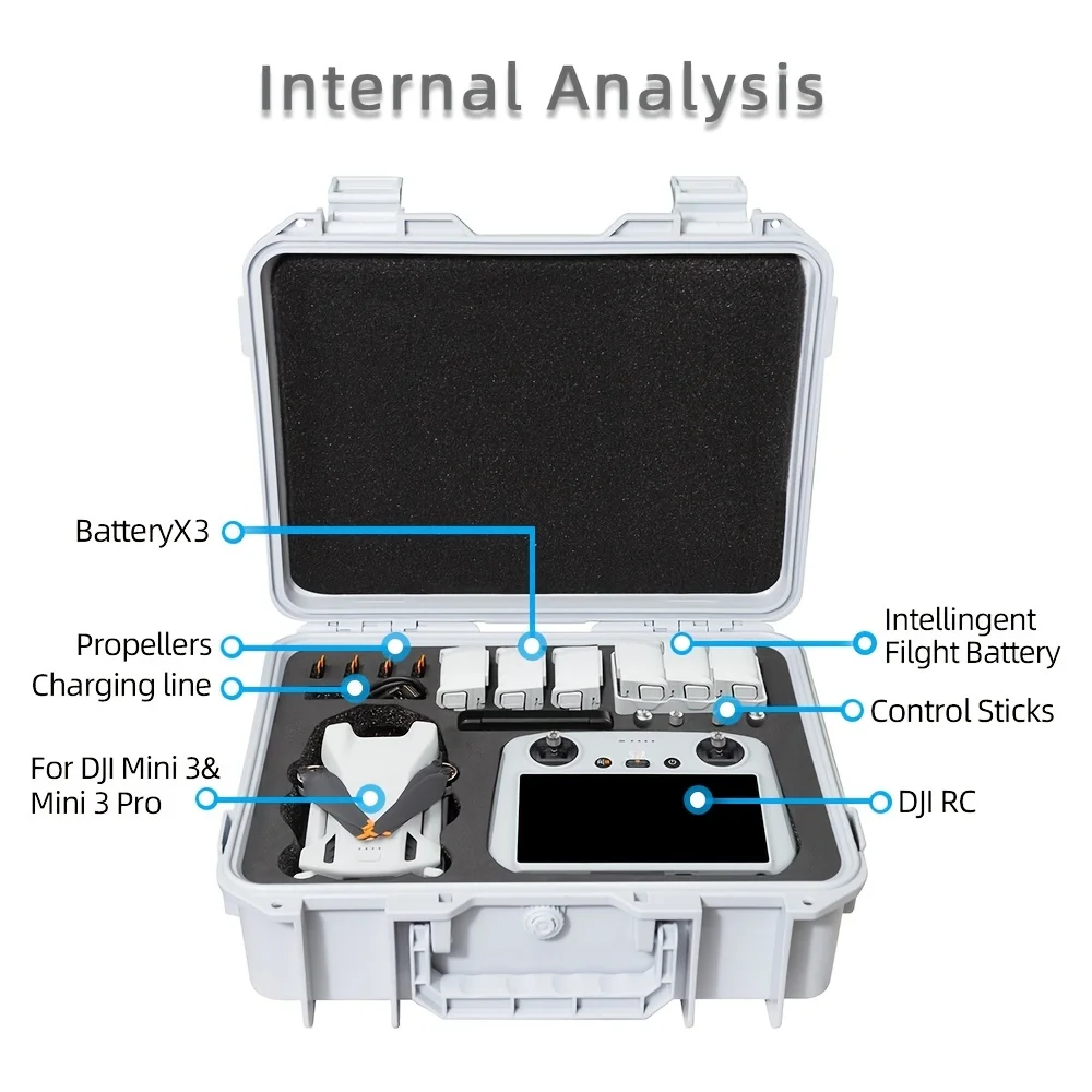 For DJI Mavic Mini 3 Pro Portable Storage Bag Shoulder Travel Carring Case Handheld Case For Mavic Mini 3 Pro Drone Accessories AliExpress
