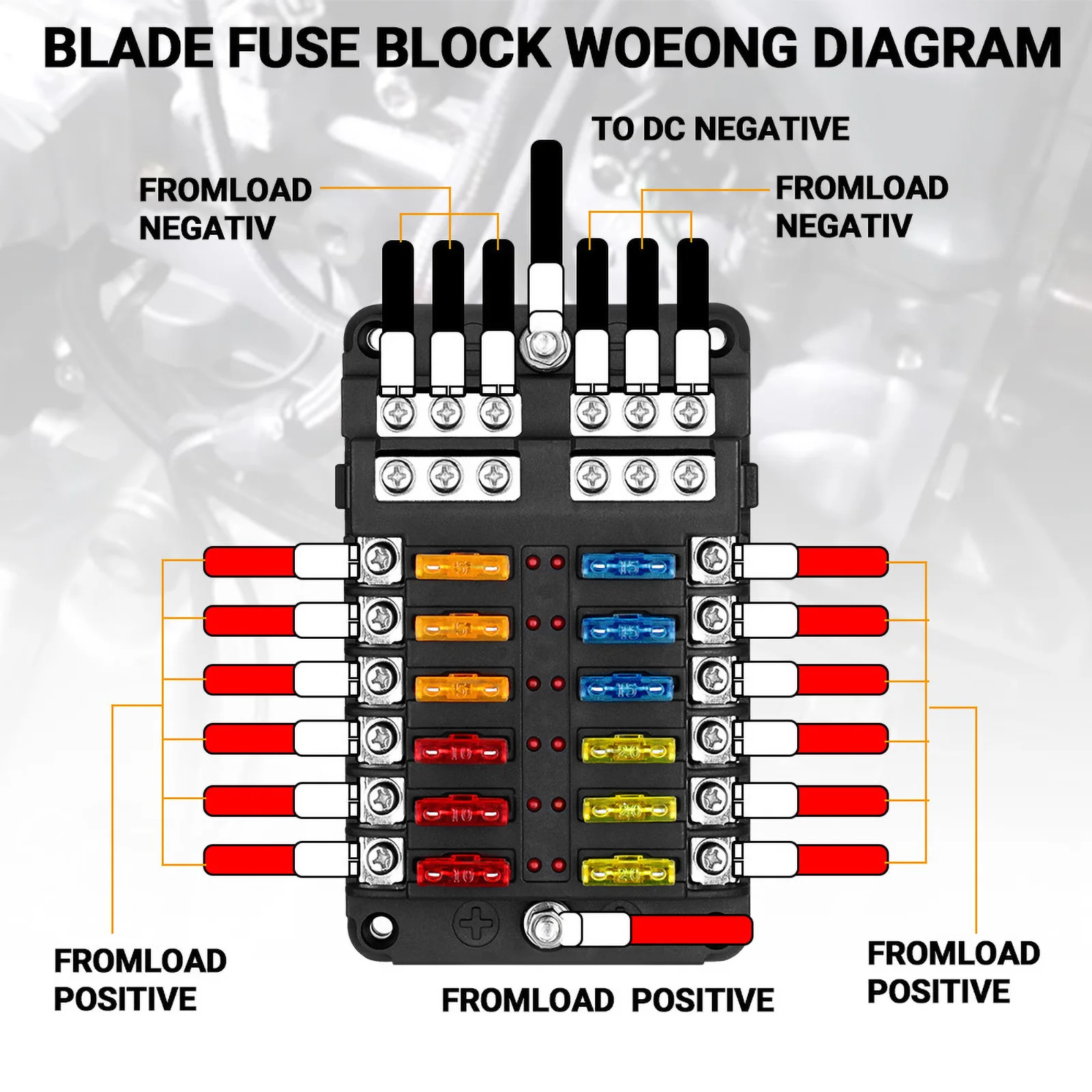 6-12 Way Blade Fuse Block Fuse Box Holder Cover With LED Indicator For ...