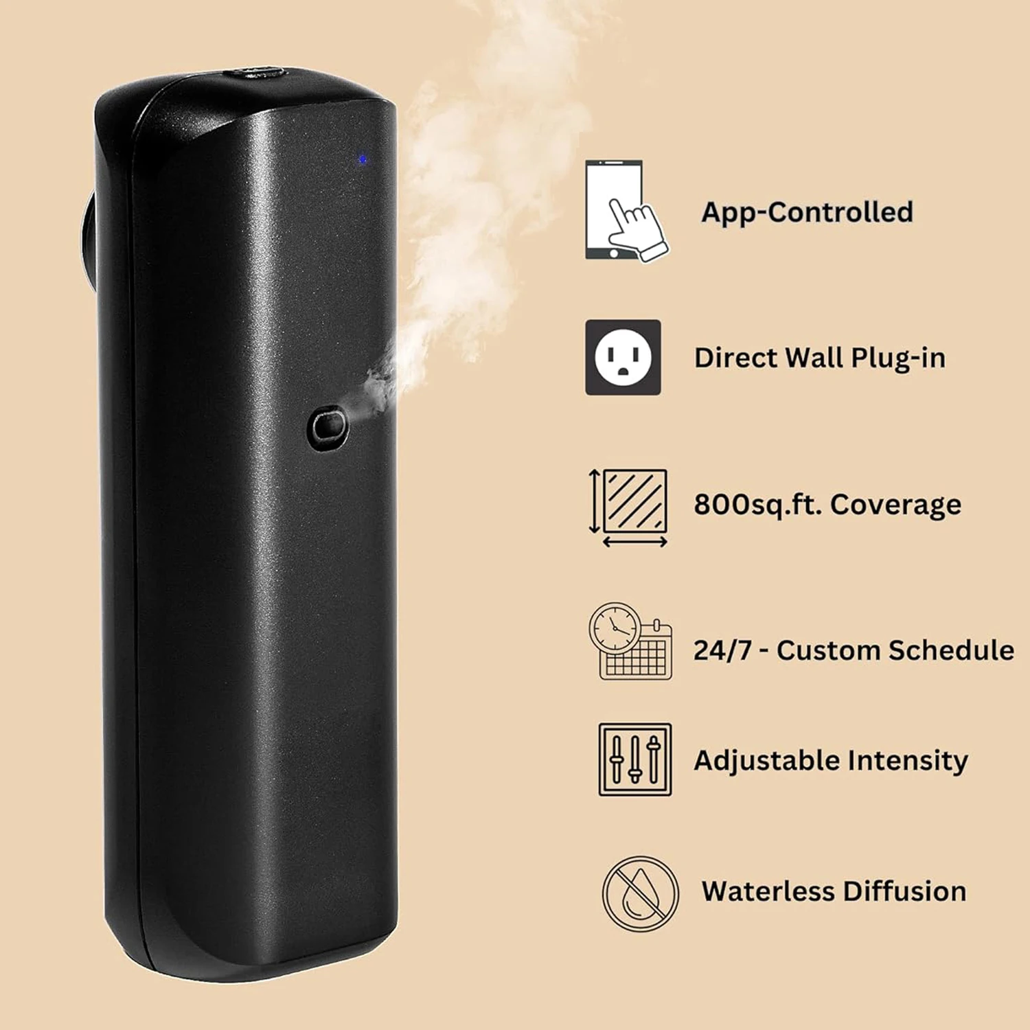 Fragrance-Diffuser-Toilet-Automatic-Air-Freshener-Bluetooth-Control ...