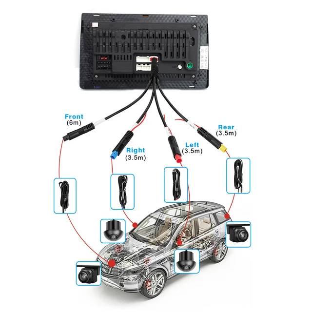 Car 360° Panoramic Camera 1080P AHD Front /Rear /Left /Right Rear View ...
