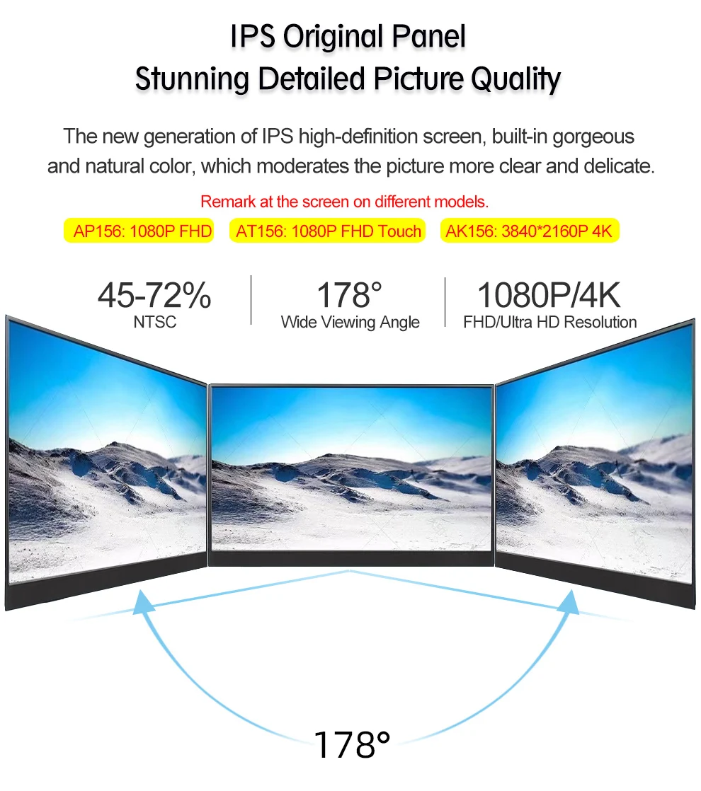 15,6 дюймов 4K 3840x2160 портативный монитор HDMI Type-C 3,1 второй ...