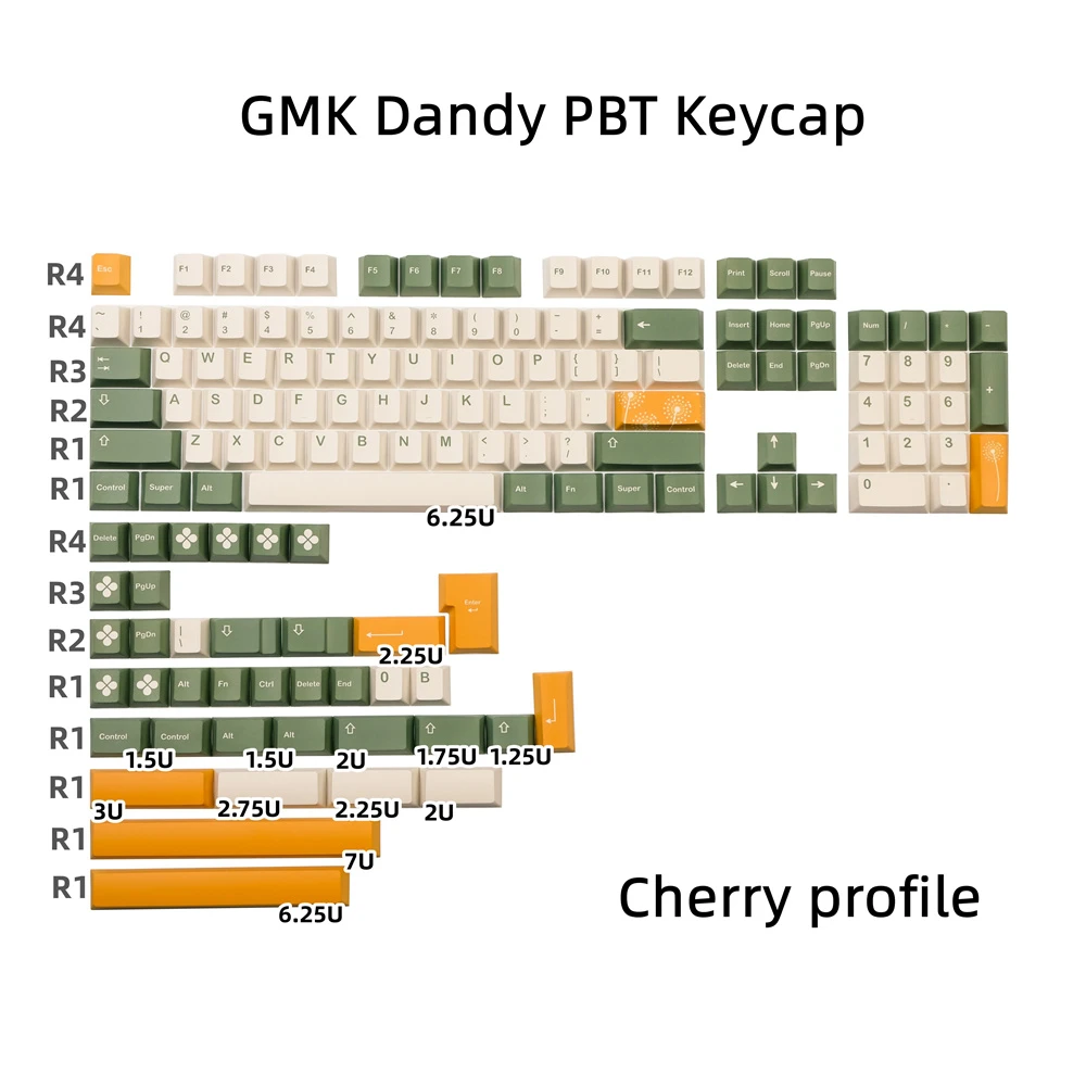 Gmk Dandy Pbt Keycap Regal Birch Trüffelschwein Cherry Profile Pbt 142 ...
