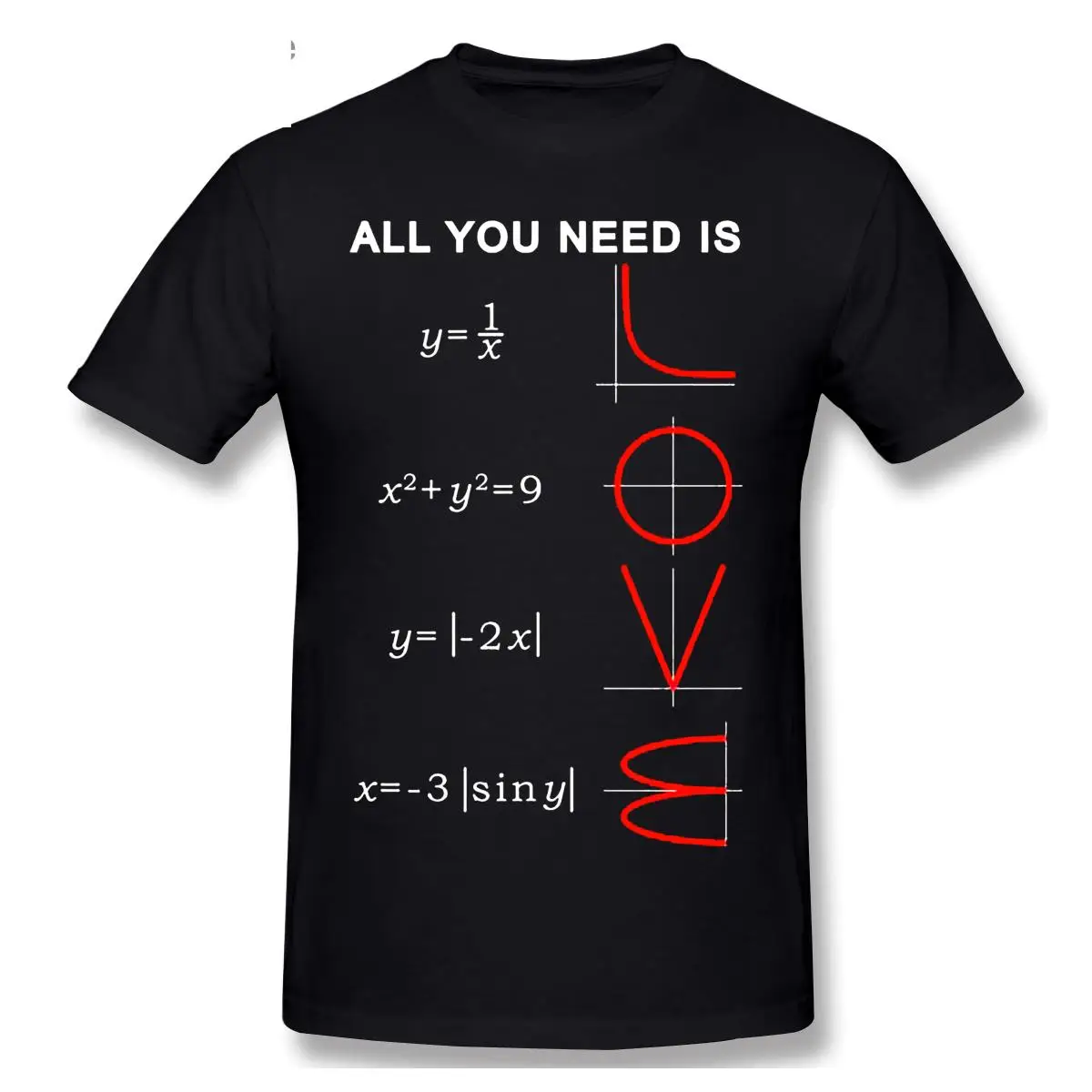 Geometric-Algebra-Equation-Graph-T-Shirt-A-Ll-You-Need-Is-Love-Math ...