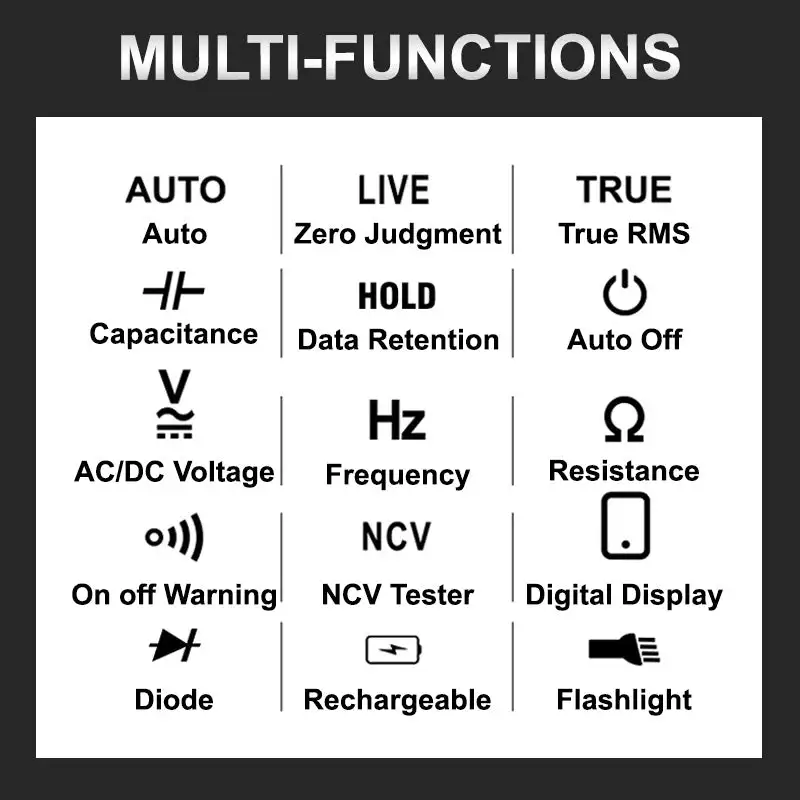 Multimeter Symbols Chart