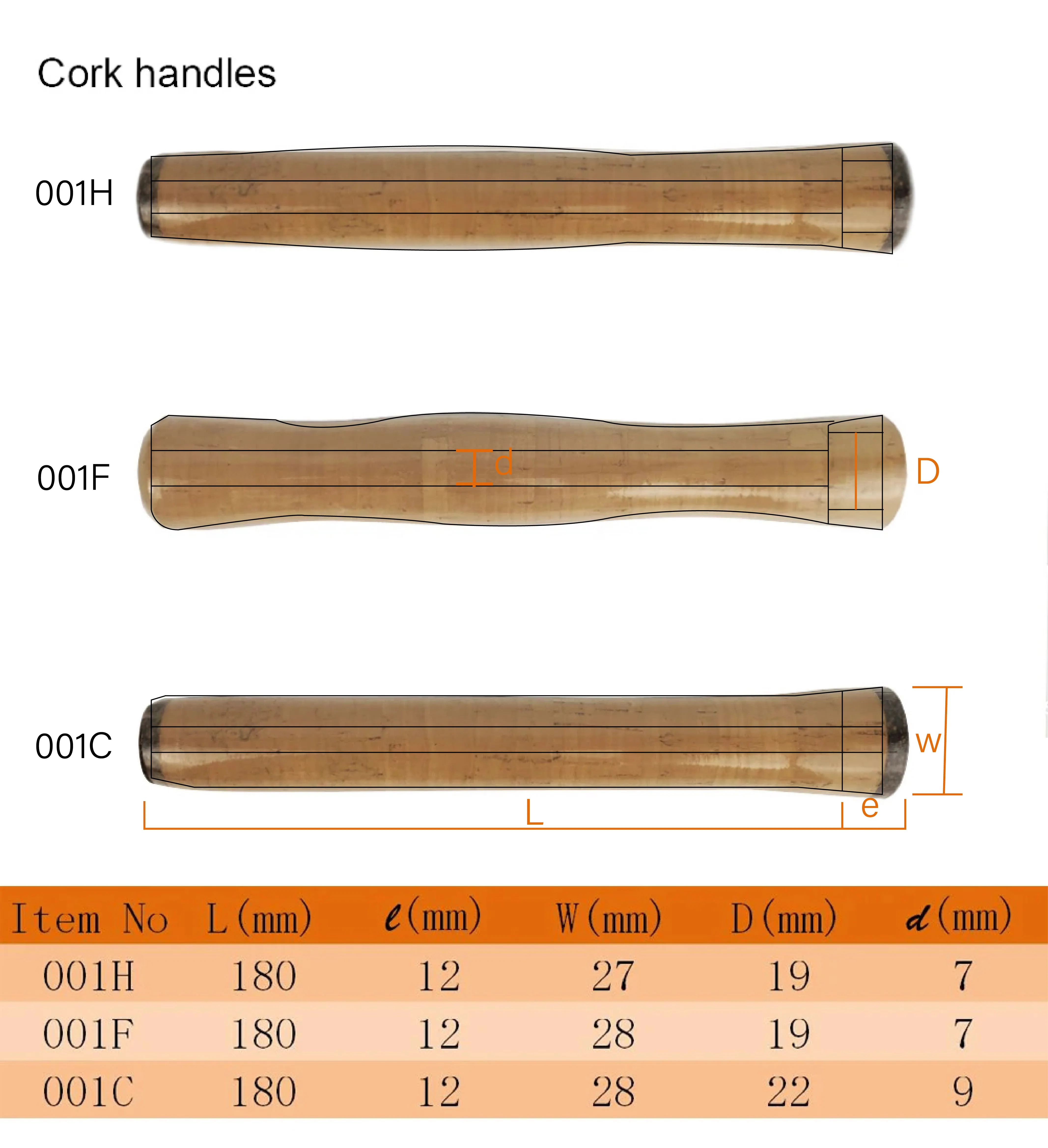 Aventik-DIY-Fly-Fishing-Rod-Cork-Handles-Wood-Rod-Handle-Super-AAAA ...